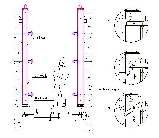 Custom Shaft Platform Formwork / Automatic Climbing Formwork For ...